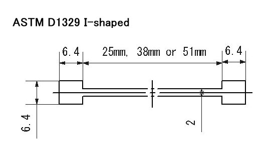 Super Dumbbell Cutters Available [Extracted] List of Corresponding ...