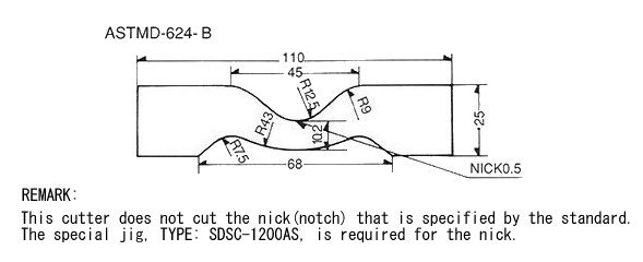 Super Dumbbell Cutters Available [Extracted] List of Corresponding ...
