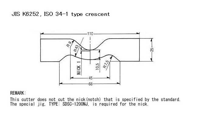 Super Dumbbell Cutters Available [Extracted] List of Corresponding ...